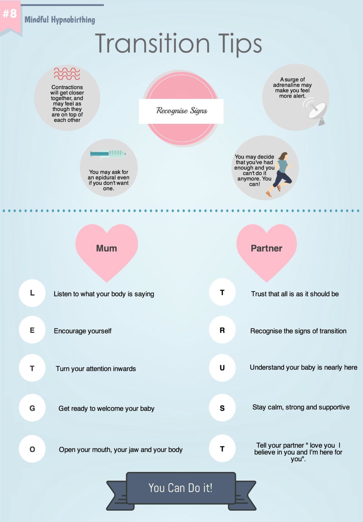 Transition Tips - Mindful Hypnobirthing